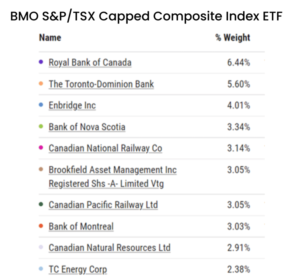 Should You Be Using More Than One Financial Advisor? - Trans Canada ...